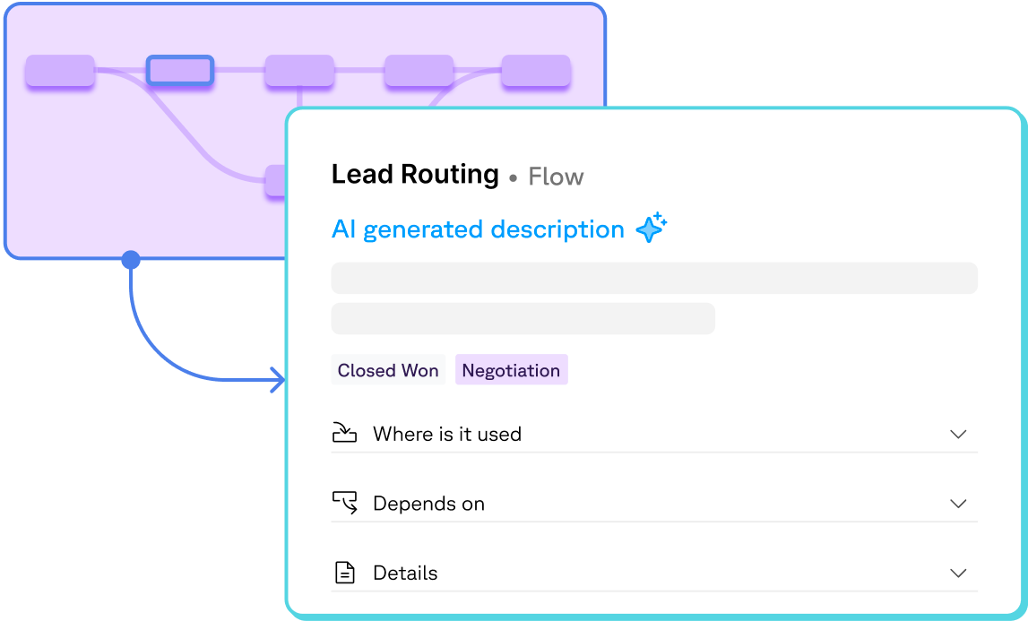 Salesforce Lead matching made simple