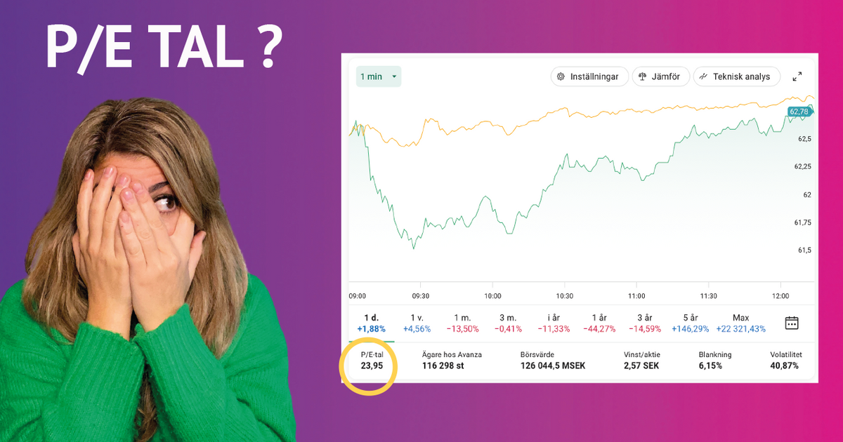 P/E-tal - hur fungerar det egentligen? | Aktiespararna