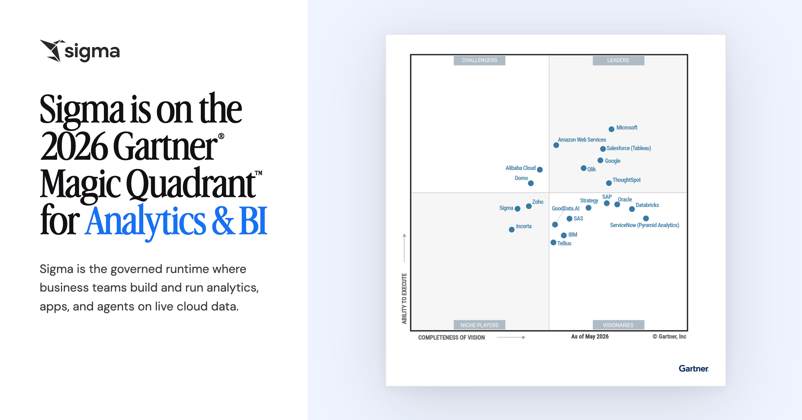 Sigma in the 2026 Gartner® Magic Quadrant™ for Analytics & BI | Sigma