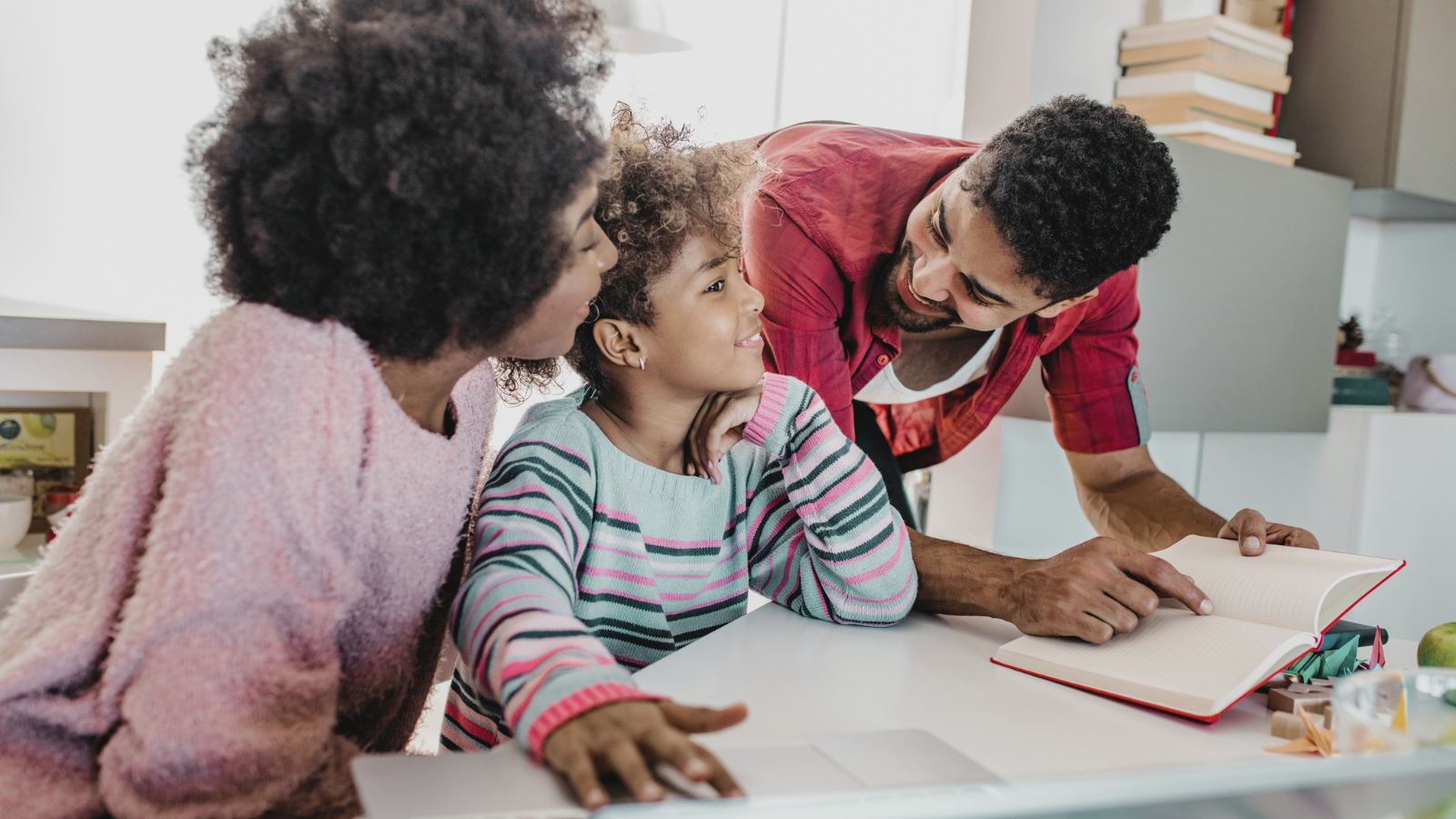 The mastery approach: a guide | Bedrock Learning