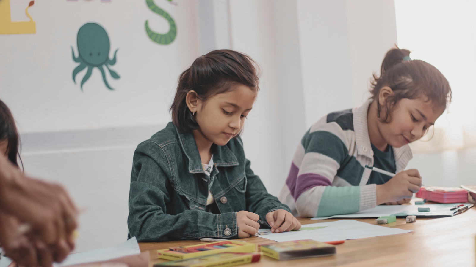 The most important aspects of grammar for primary pupils | Bedrock Learning