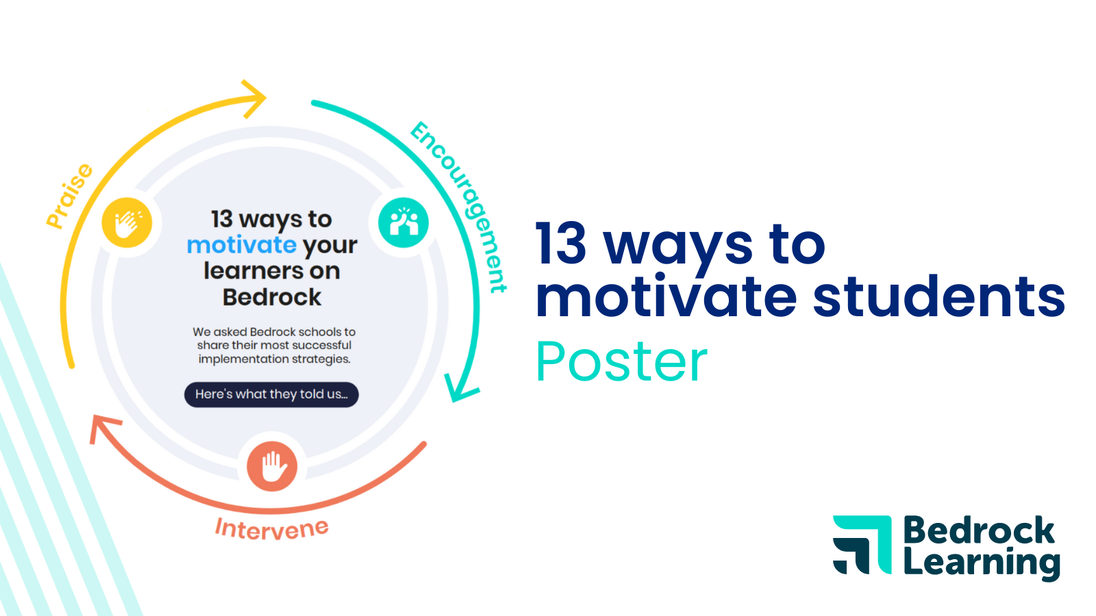 13 ways to motivate students [poster] | Bedrock Learning