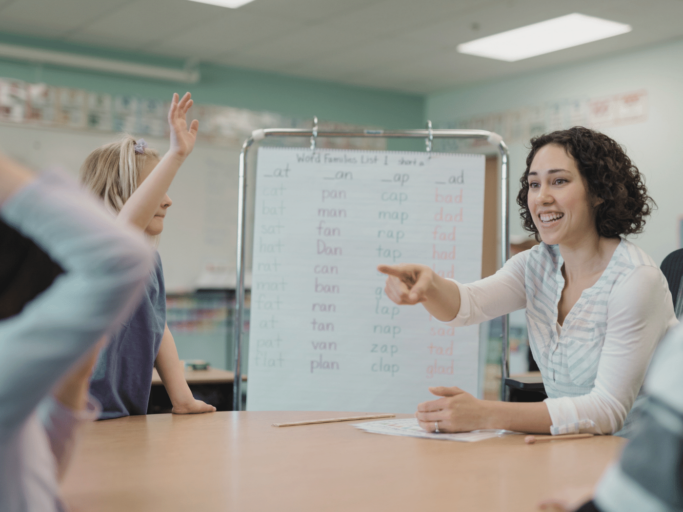 Benefits of using Rosenshine's Principles of Instruction in your ...