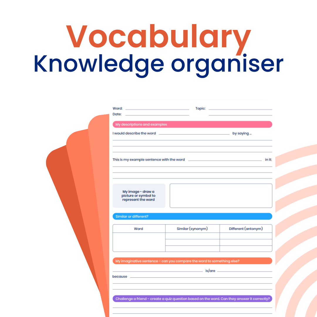 Vocabulary knowledge organiser worksheet | Bedrock Learning