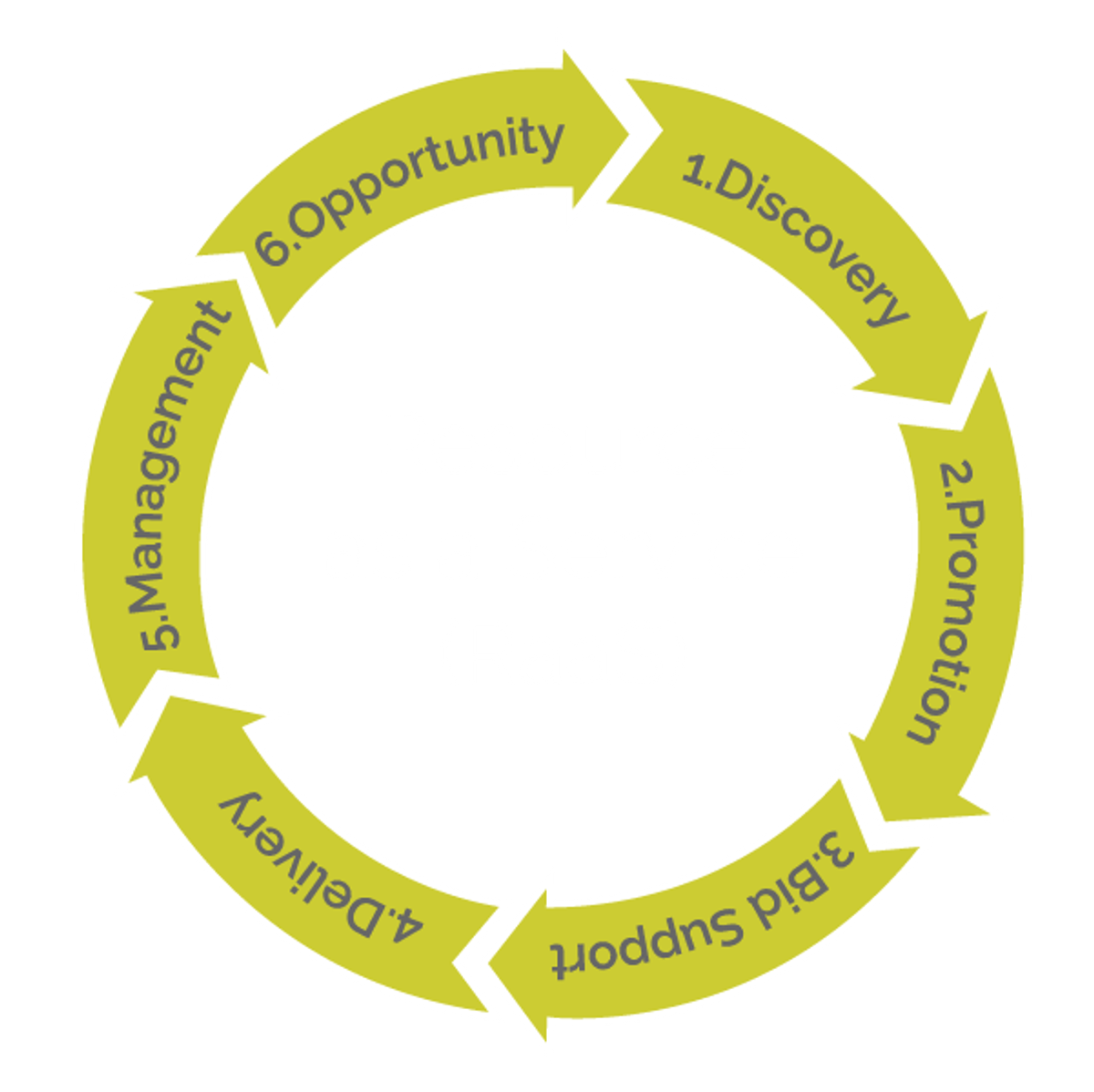 Home [theecsgroup.co.uk]