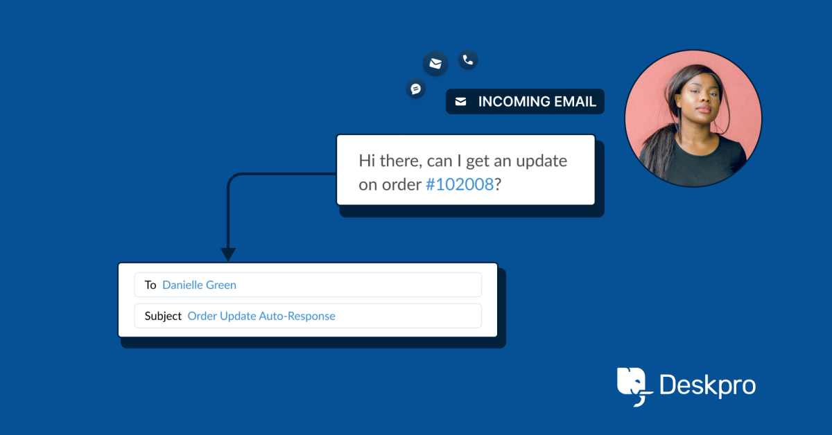Customer Support Software | Deskpro Help Desk Software