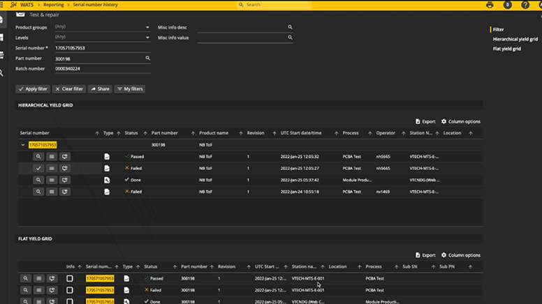 Test Data Platform & Analytics for Electronics Manufacturing