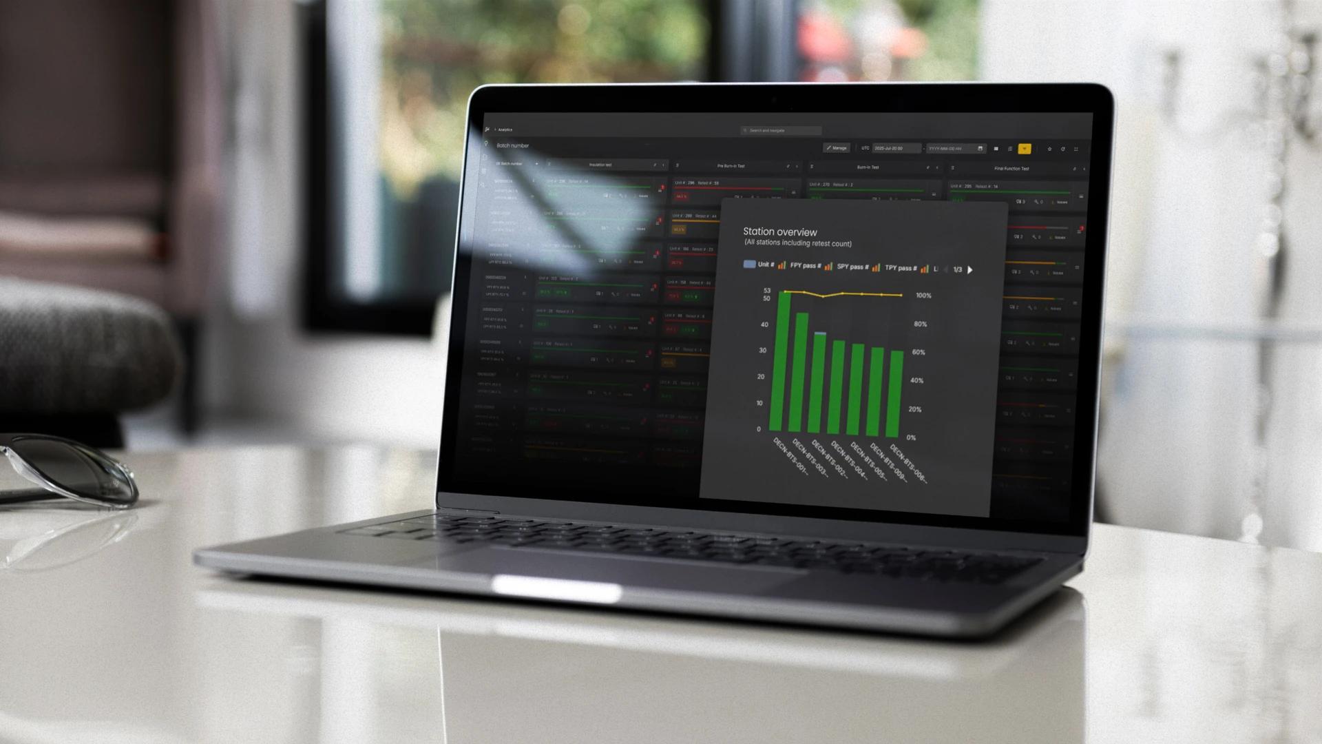 WATS for Manufacturing Test Engineering | WATS