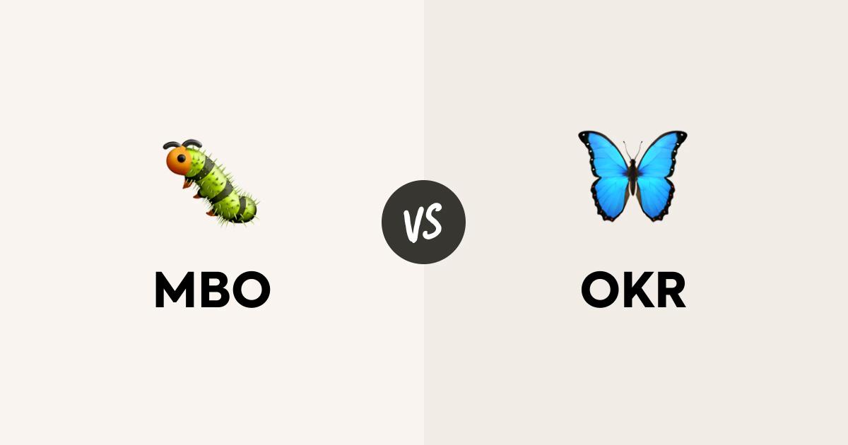 OKR vs MBO: Differences and Similarities [+Infographic]