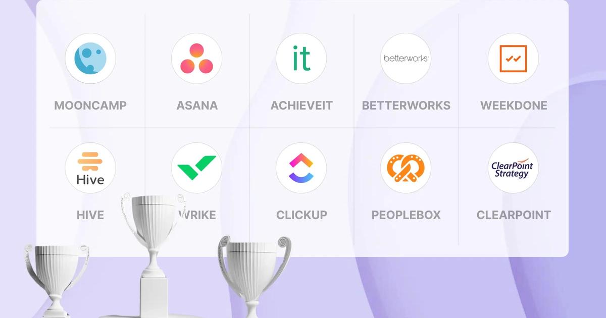 Die 10 besten Strategy Execution Software in 2026