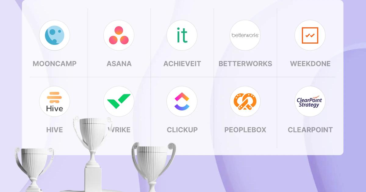 10 Best Strategy Execution Software in 2024