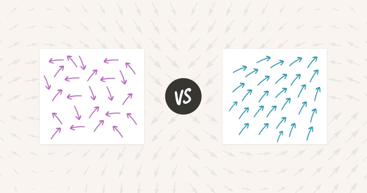 Organizational Alignment: The 2025 Guide