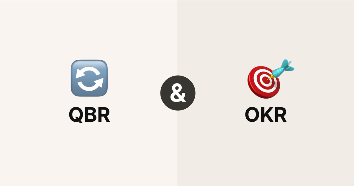 QBRs and OKRs: The Complete Guide [2025]
