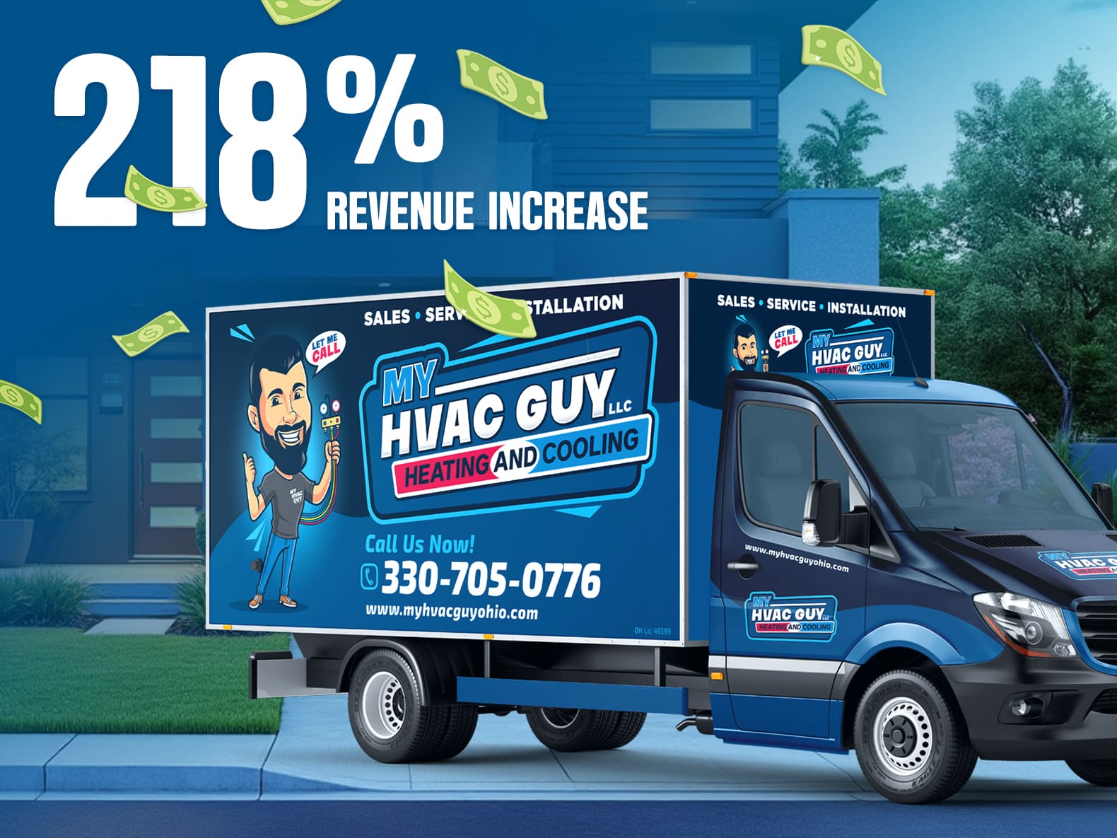 Rebranding Success: How My HVAC Guy LLC Boosted Revenue by 218%