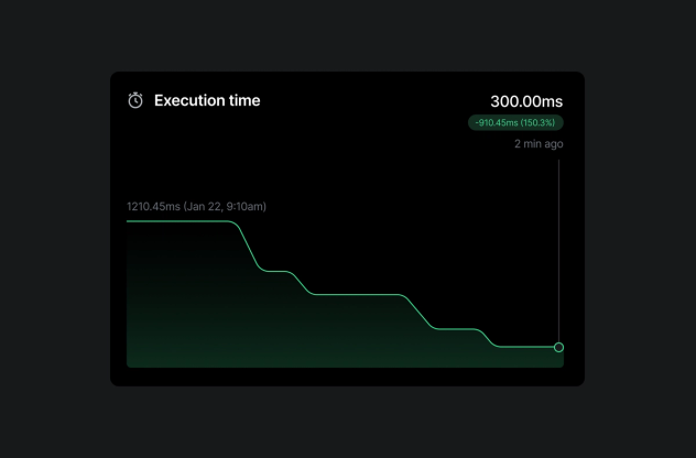 EAS Workflows - React Native CI/CD for Android, iOS, and Web