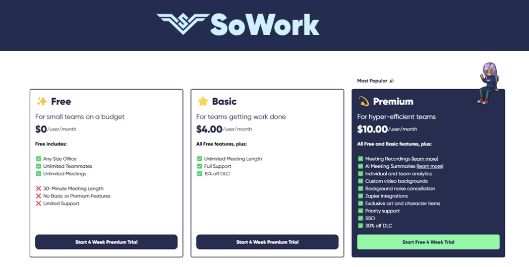 Kumospace Vs SoWork: Which Virtual Office Is Best For Your Team?