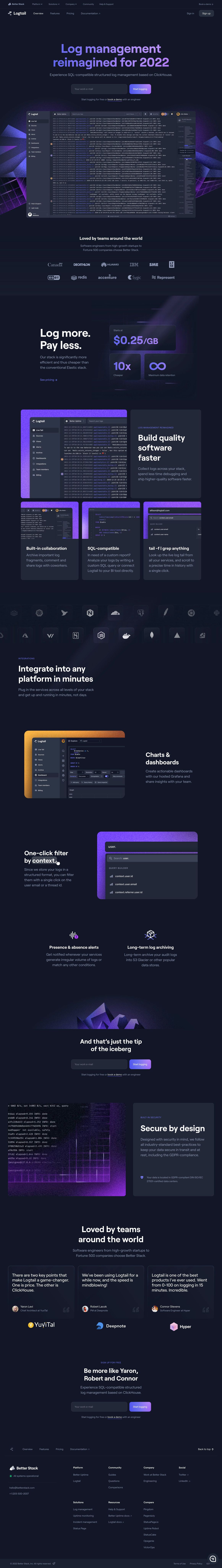 11 Best Features Page Examples for your Inspiration in 2025 - Web ...