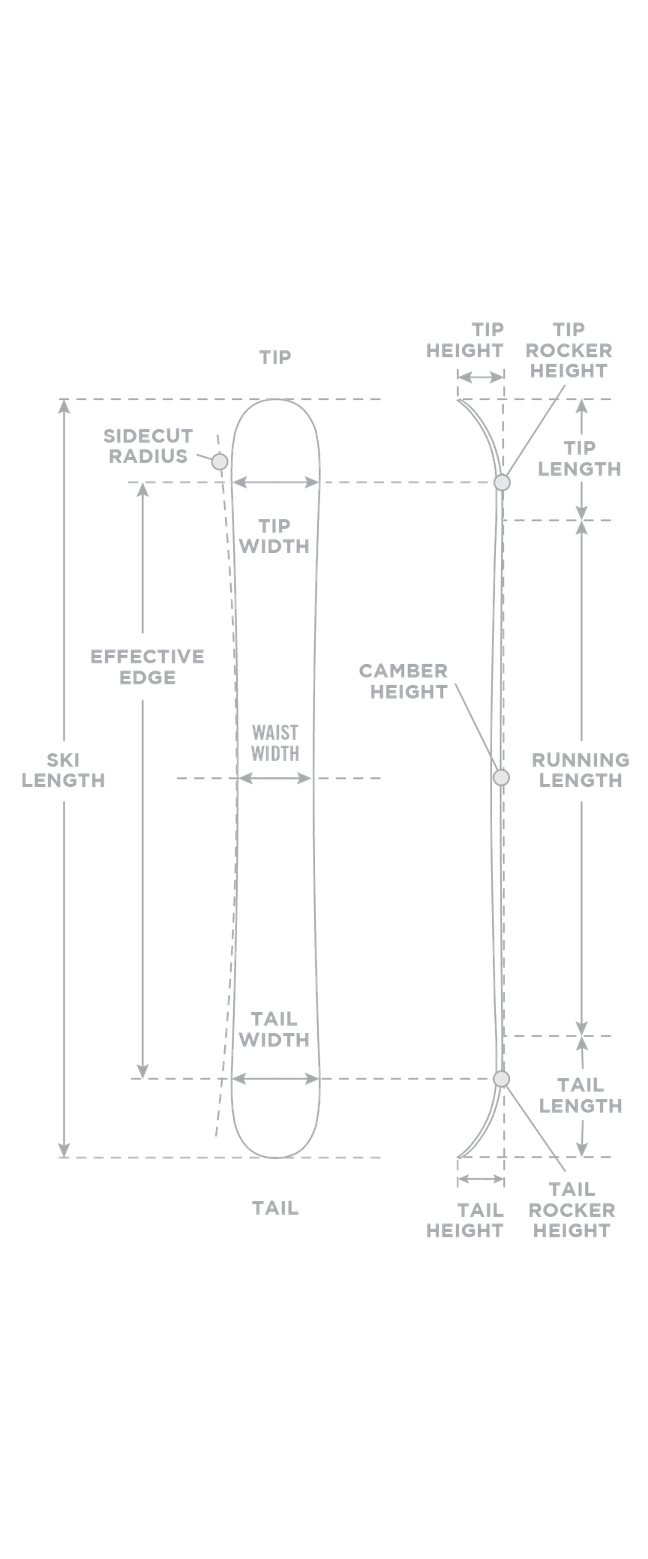Team Skibladezzz "Red Glare" Limited Edition Skiblades by J skis · J ...