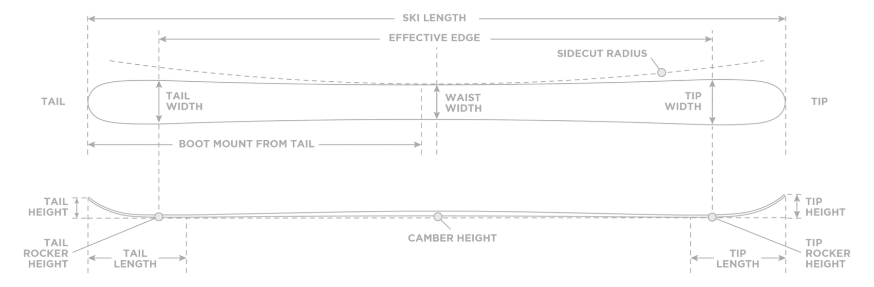 The Joyride "SHOWDOWN" Vinny Gagnier x J Collab Limited Edition Ski · J ...