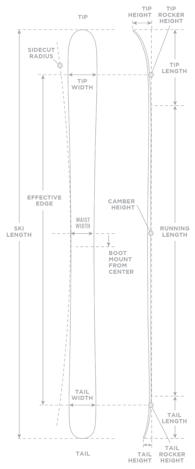 The Hotshot "TRUTTA" Dan Burr x J Collab Limited Edition Ski · J skis ...