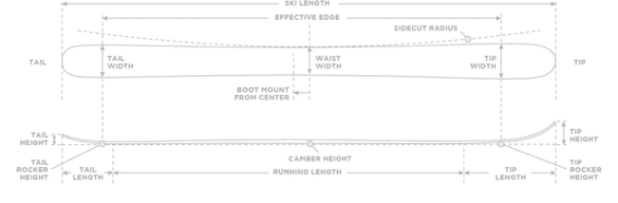 The Hotshot "TRUTTA" Dan Burr x J Collab Limited Edition Ski · J skis ...