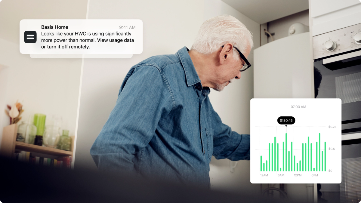 Features - Performance – Basis