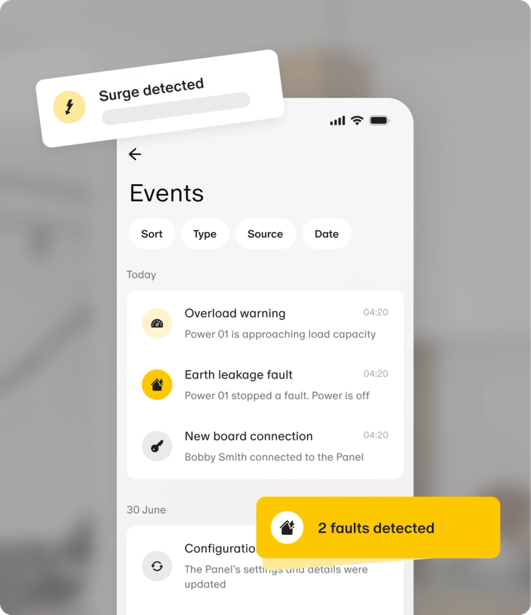 Features - Performance – Basis