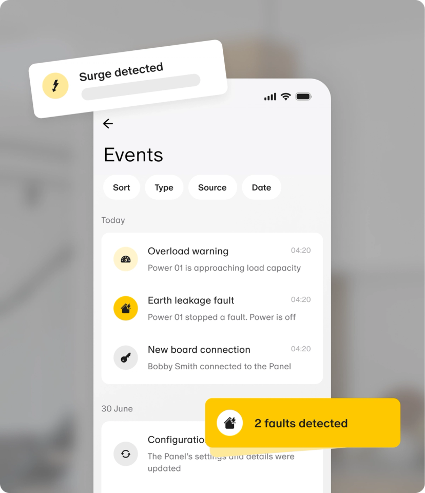 Features - Performance – Basis