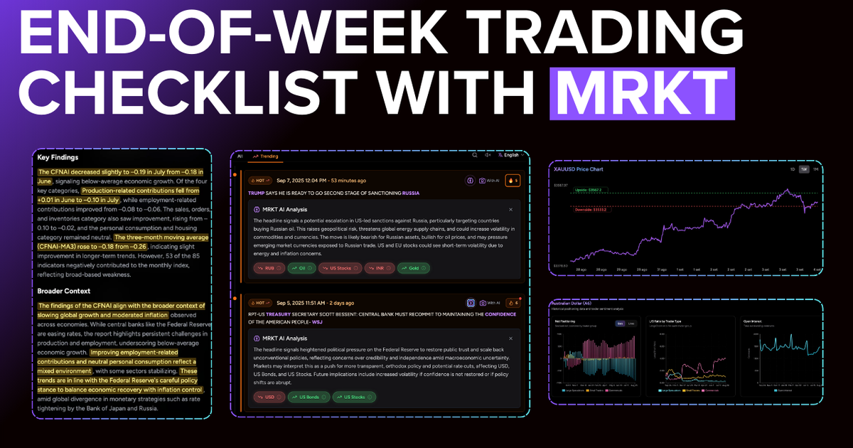 Weekly Trading Review & Prep with MRKT