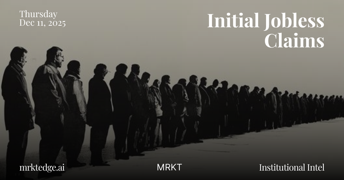 How MRKT Forecasted the Initial Jobless Claims Move