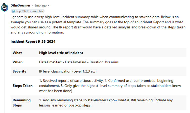 Incident Report Template | Engineering Tools