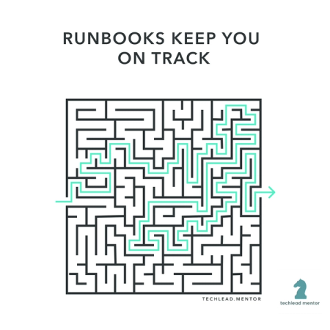 Runbook Template: Best Practices & Examples | Engineering Tools