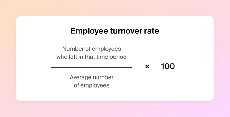 Employee Turnover: Why Does It Matter and What to Do About It | Polymer