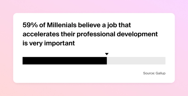 Use These 10 Problem-Solving Interview Questions to Find the Best ...