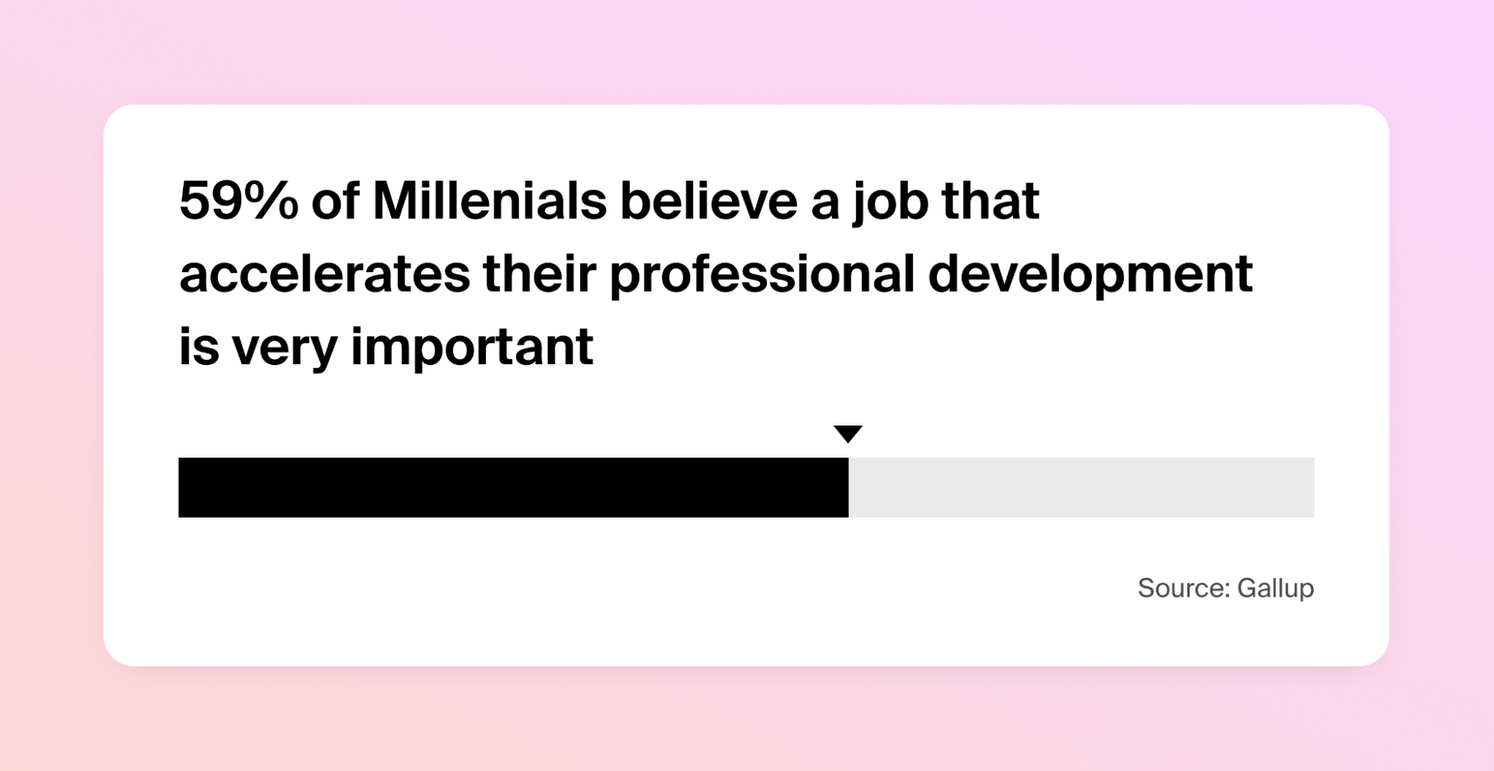 Use These 10 Problem-Solving Interview Questions to Find the Best ... Use These 10 Problem-Solving Interview Questions to Find the Best ...