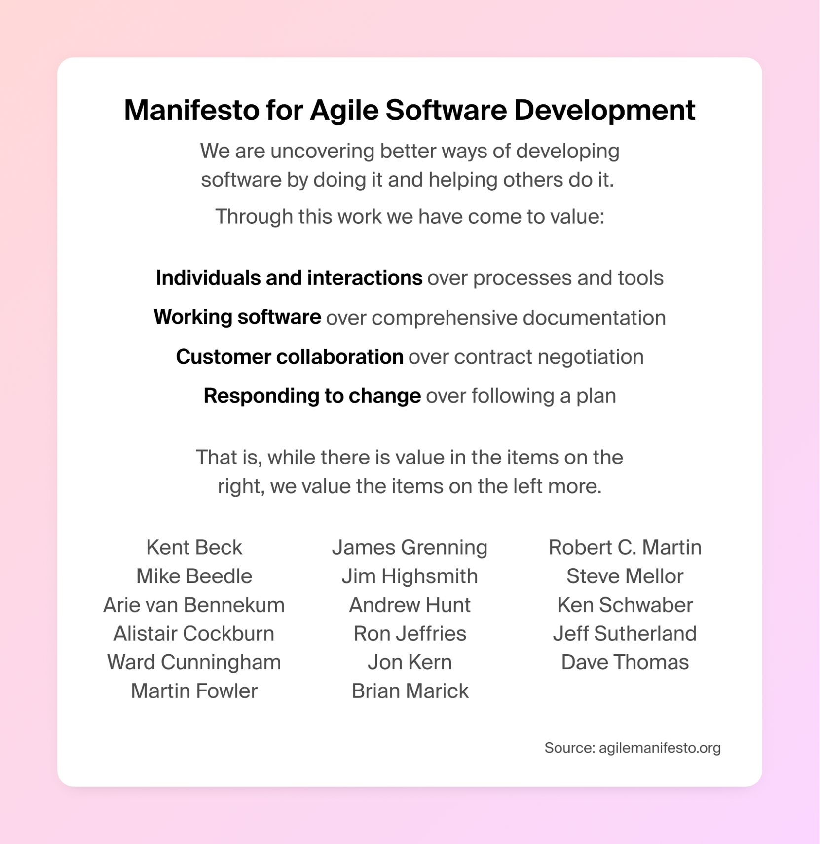 5 Top Tips for Implementing an Agile Recruiting Process | Polymer