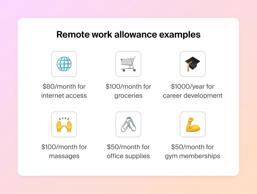 Employee Turnover: Why Does It Matter and What to Do About It | Polymer