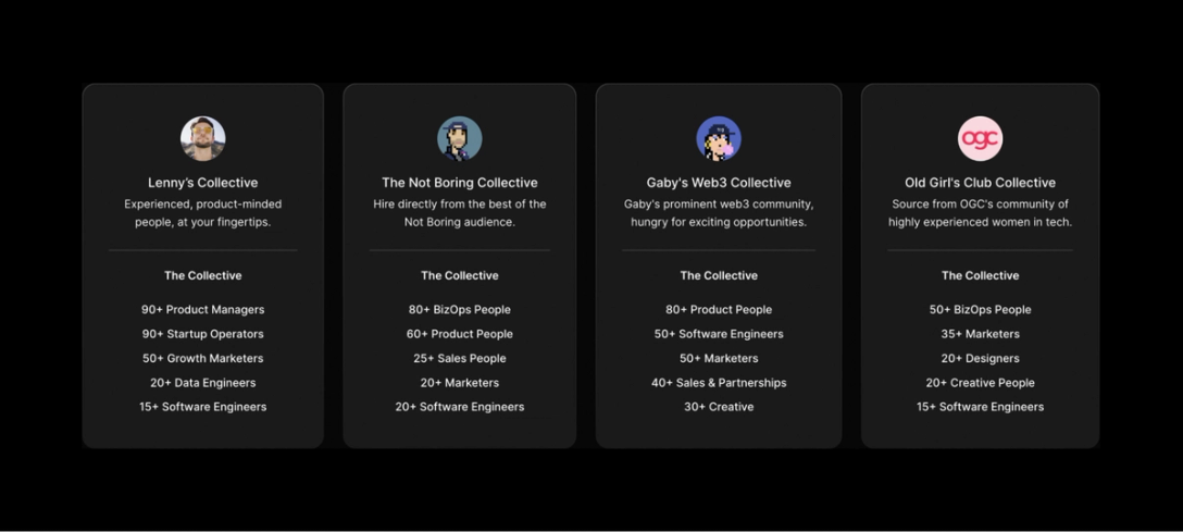 How to Find and Retain A-Player Talent | Polymer