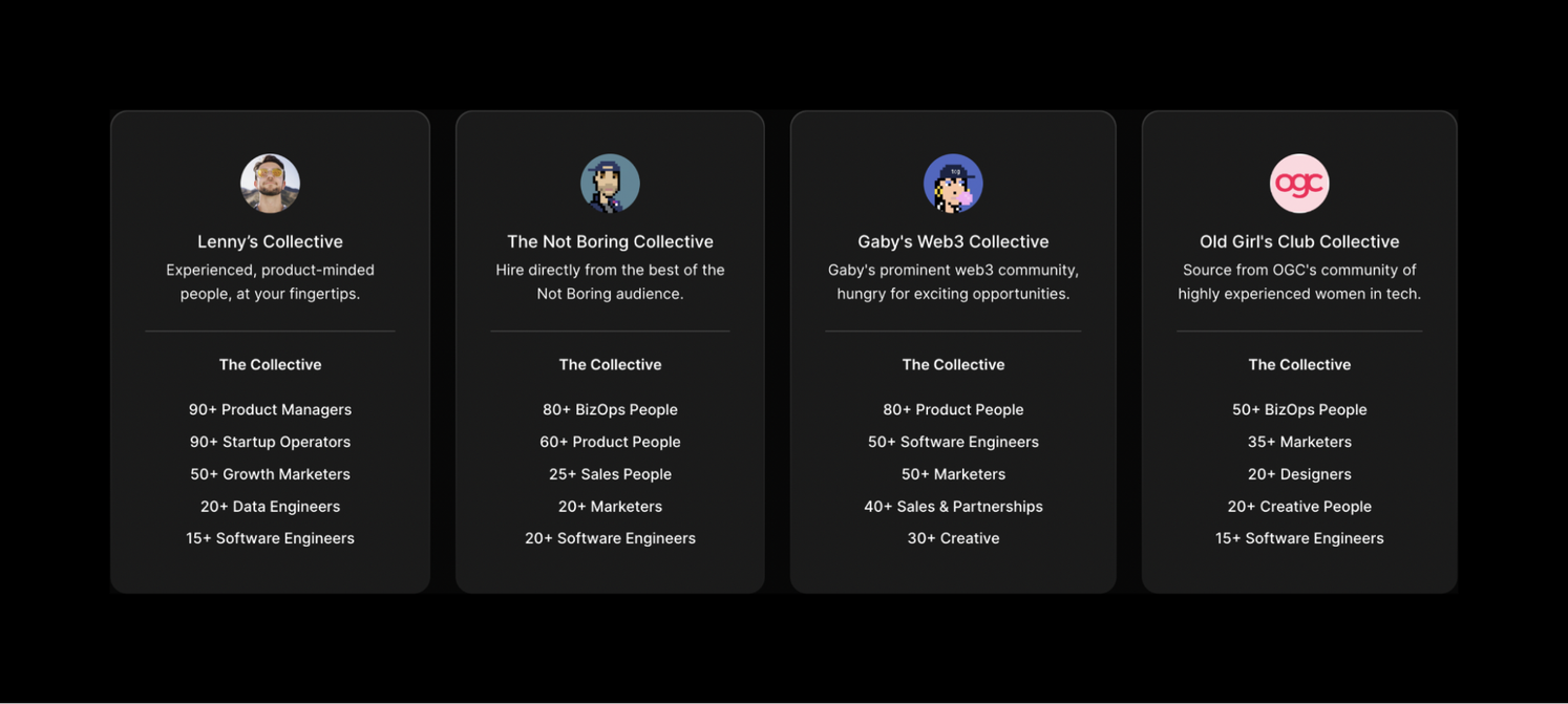 How to Find and Retain A-Player Talent | Polymer