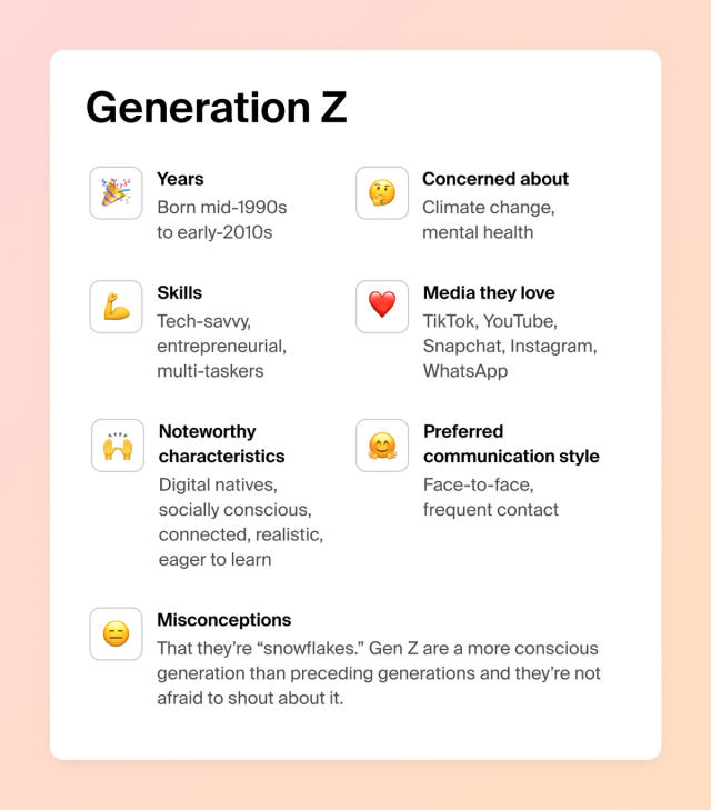 The Ultimate Guide to Recruiting Generation Z Talent | Polymer