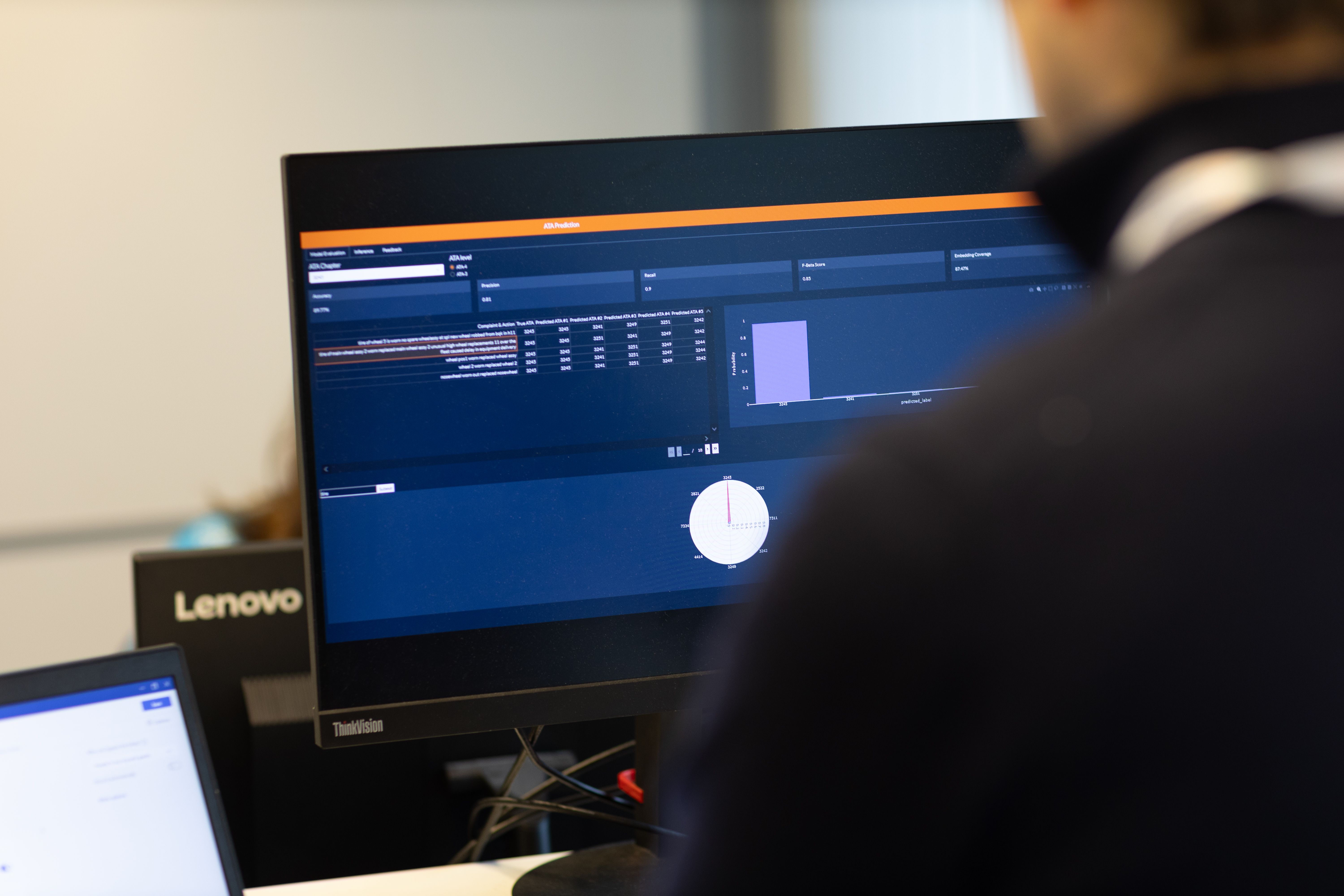 Tech & Data | Werken bij KLM - KLM Careers