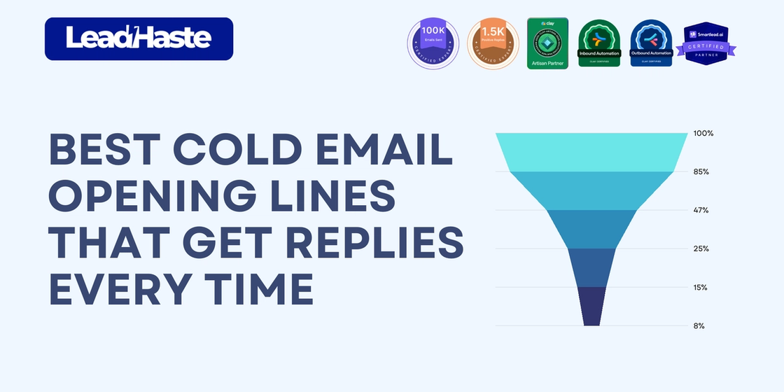 Best Cold Email Opening Lines That Get Replies Every Time — LeadHaste Blog