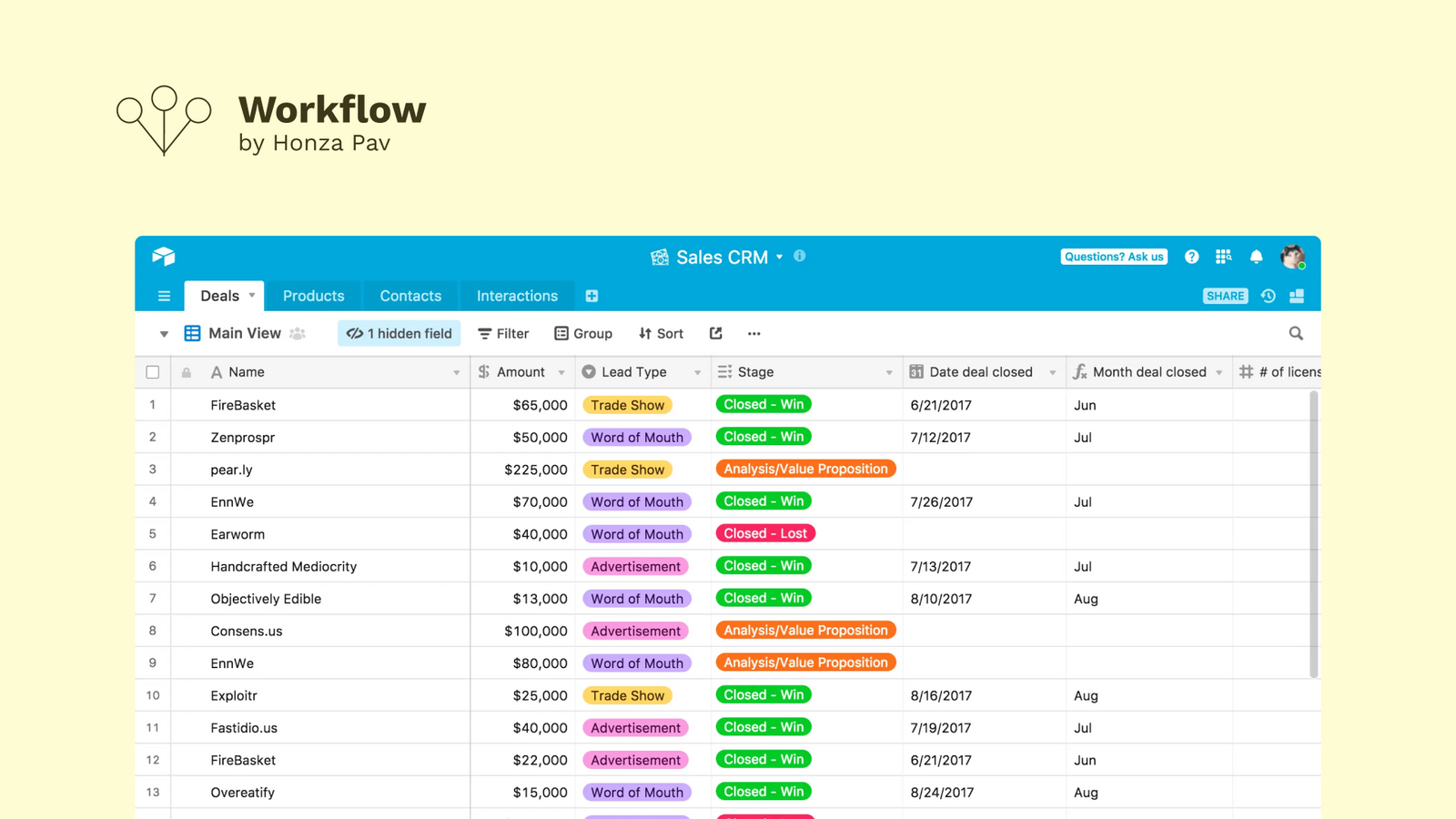 Airtable – Chytrá automatizace projektů a organizace dat | Workflow