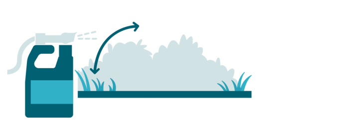 How to Use Mosquito Deleto | Sunday Lawn Care