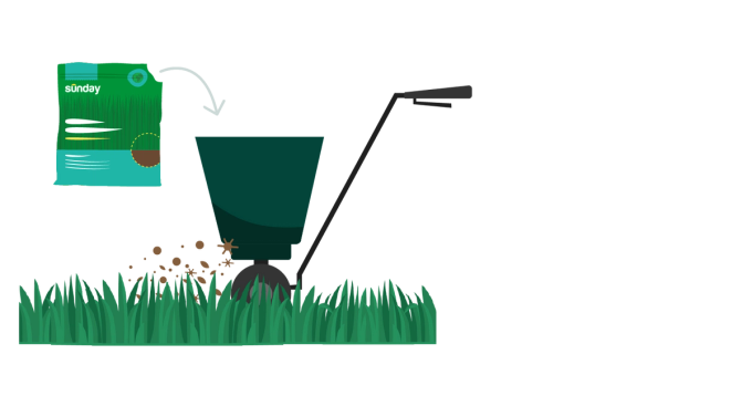 Sunday Granular Lawn Fertilizer Instructions | Sunday Lawn Care