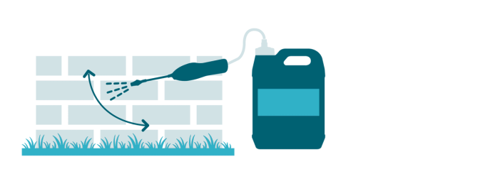 Bug Doom Barrier Instructions | Sunday Lawn Care