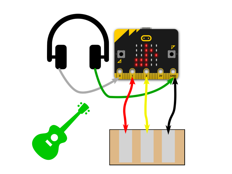 Home learning | micro:bit