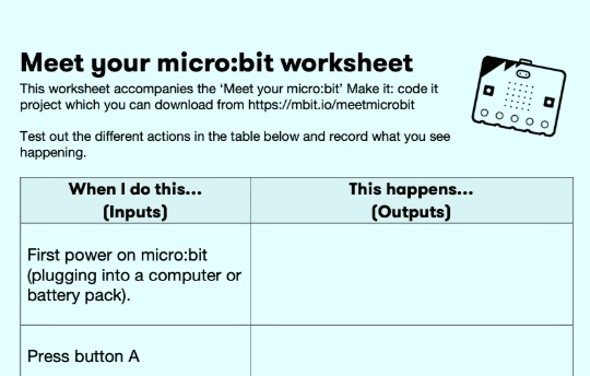 Meet your micro:bit worksheet | micro:bit