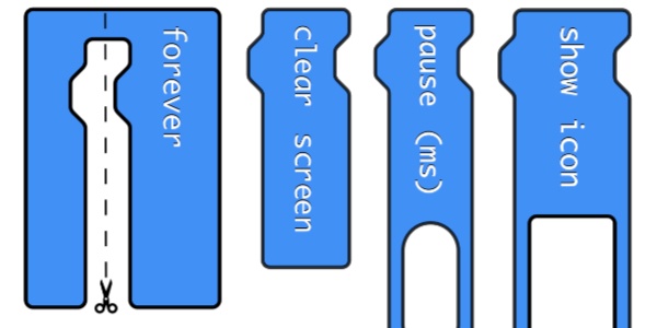 micro:bit MakeCode blocks cut-out cards | micro:bit