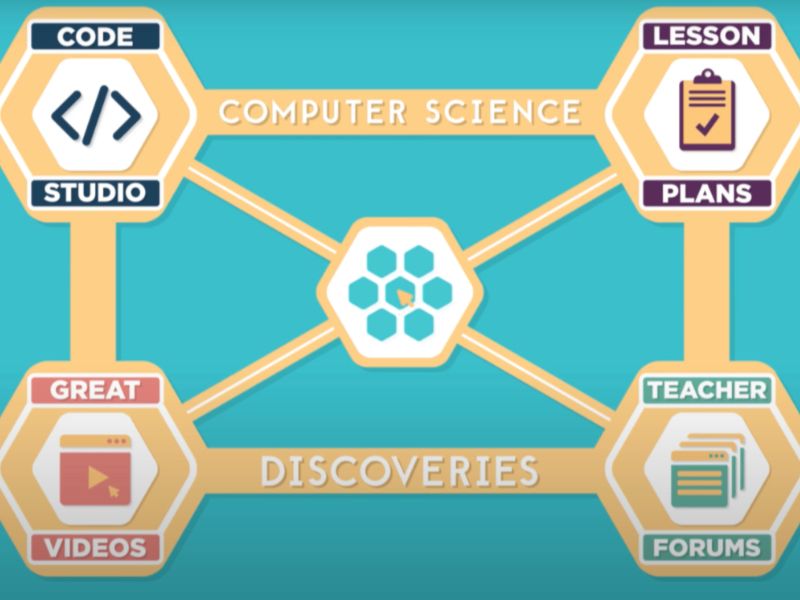 Meet the do your :bit judges | micro:bit
